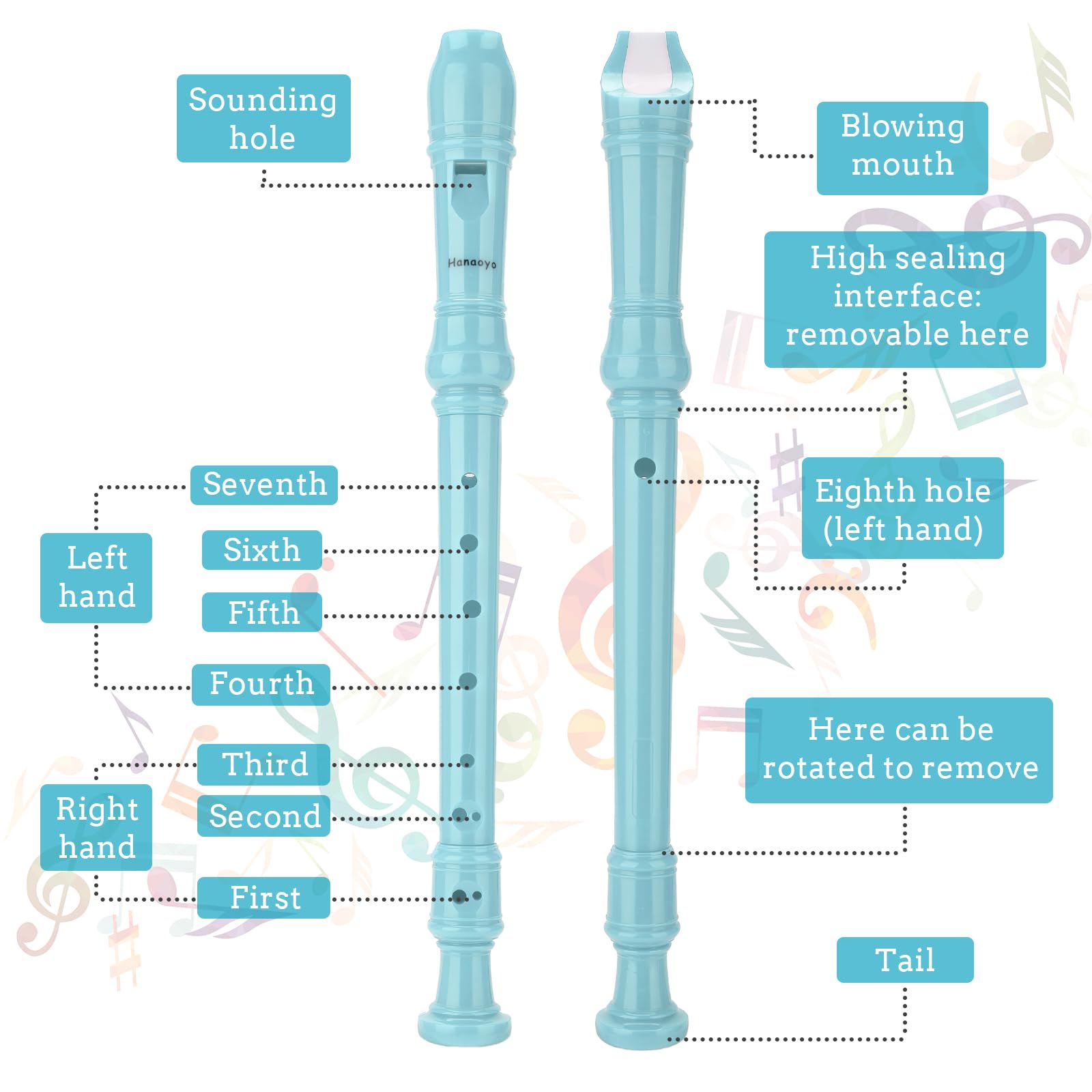 Snapklik.com : Hanaoyo Soprano Recorder Instrument German Style C Key 8 ...