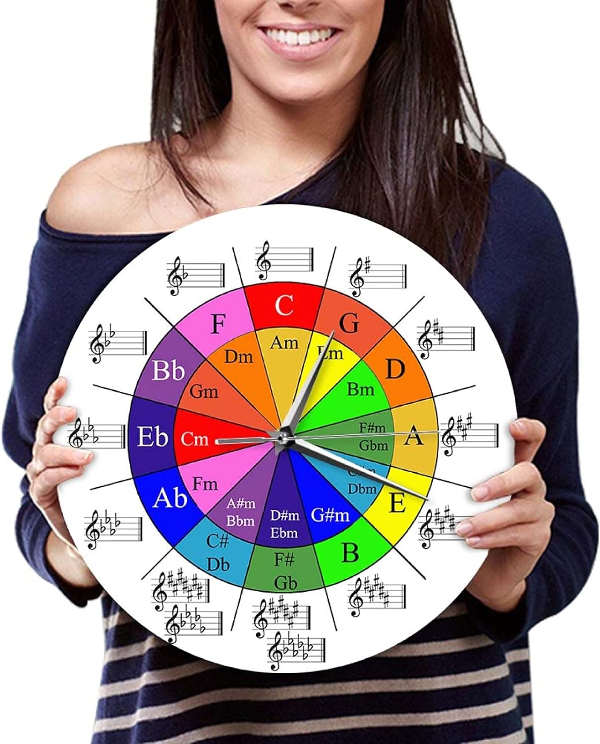 Xinxin Wall Clock Circle of Fifths Music Theory Nepal | Ubuy