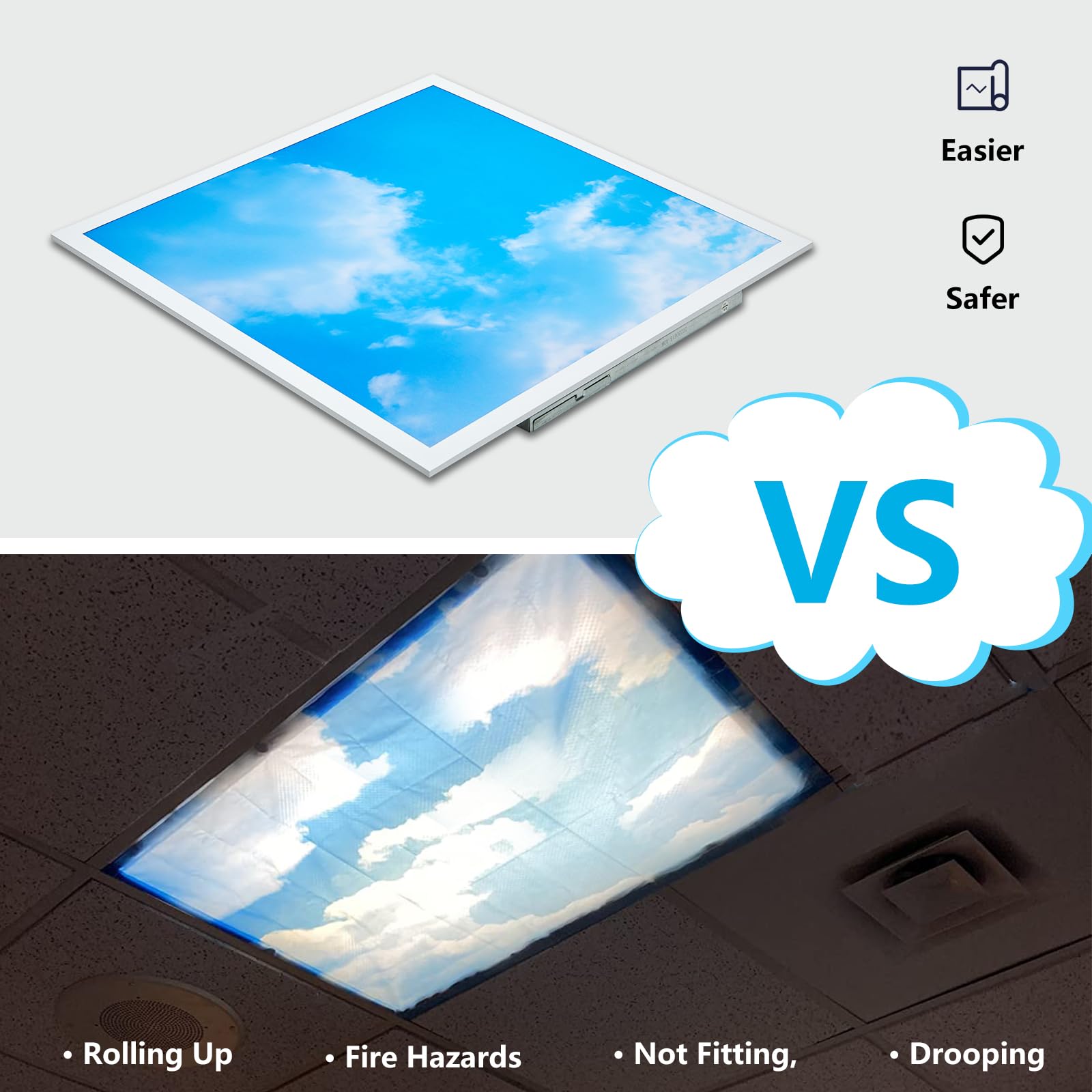 Snapklik.com : VocgoUU 2x2 LED Flat Panel Lights Blue Sky Cloud 4 Pack ...