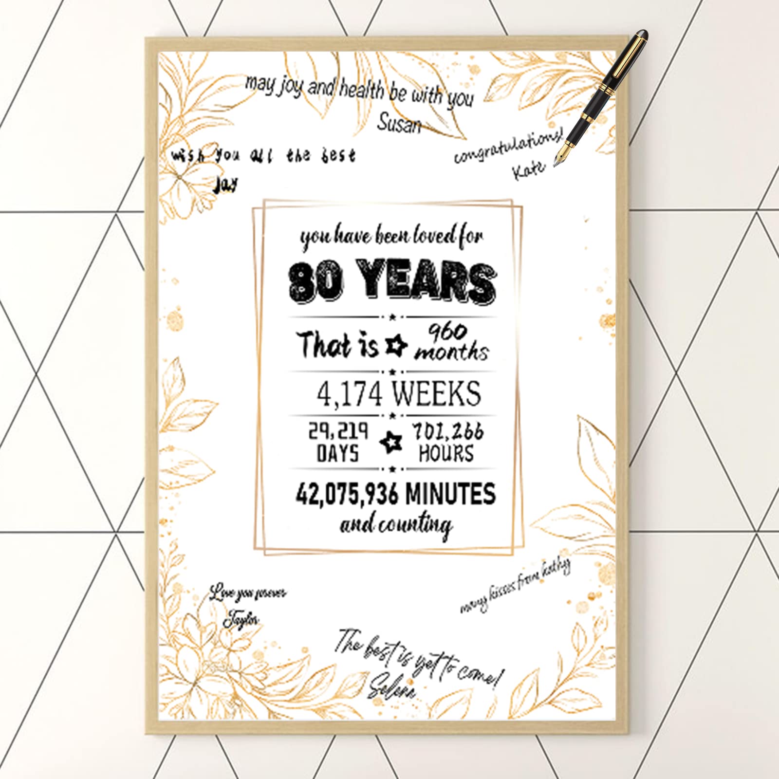 Buy 80th Birthday Party Decoration You Have Been Loved for 80 Years ...