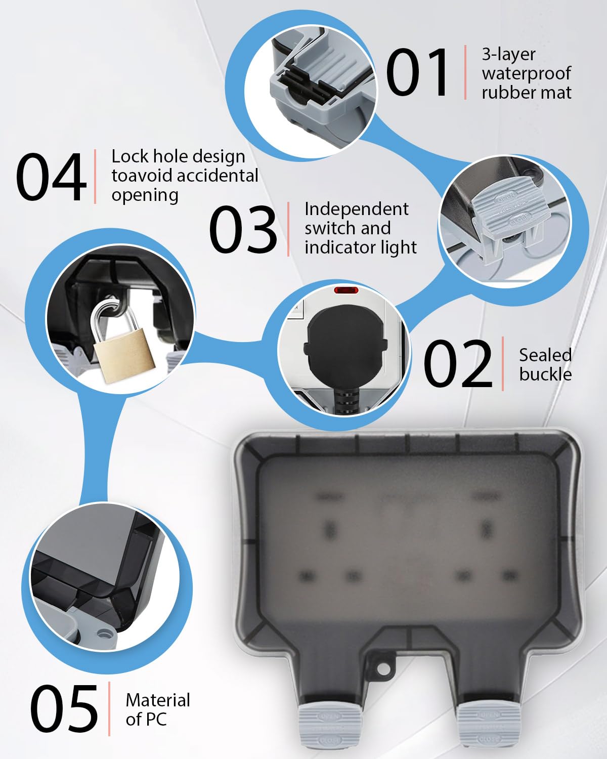 Outdoor Socket Waterproof, Outdoor Plug Sockets Waterproof, IP66 ...
