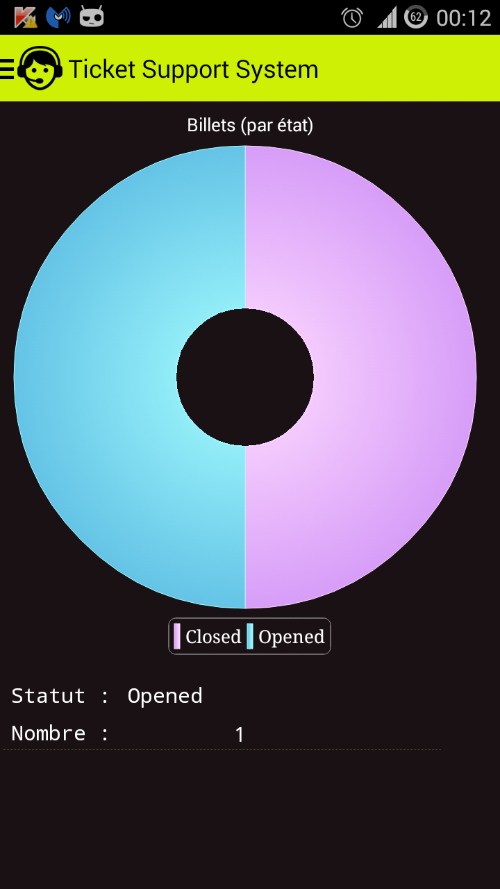 Ticket Support System - App on the Amazon Appstore