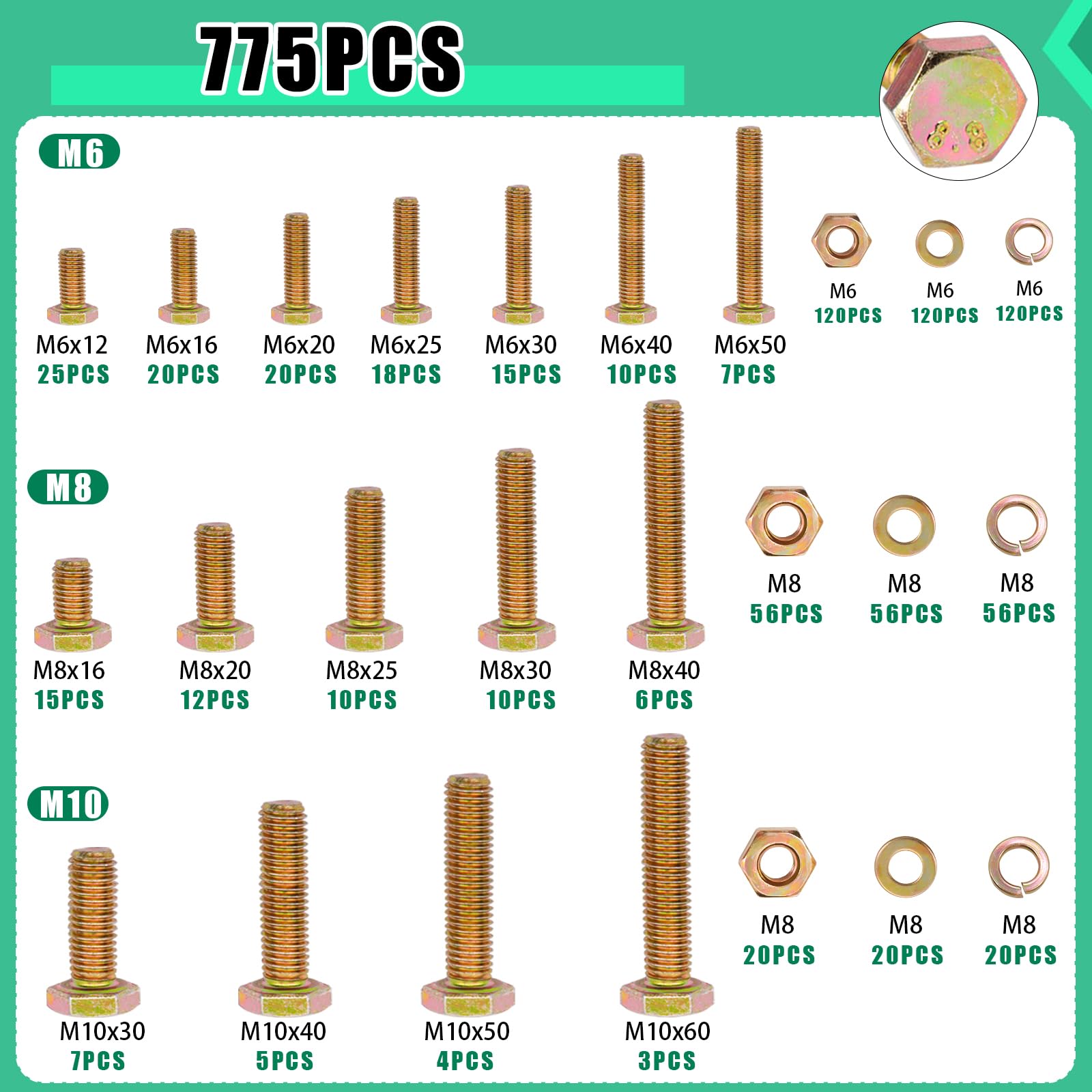 Snapklik.com : Twidec/775PCS Metric Bolt Assortment,Grade 8.8 Hex Head ...