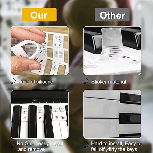 Snapklik.com : Piano Keyboard Note Without Stickers: Removable 88-Key ...