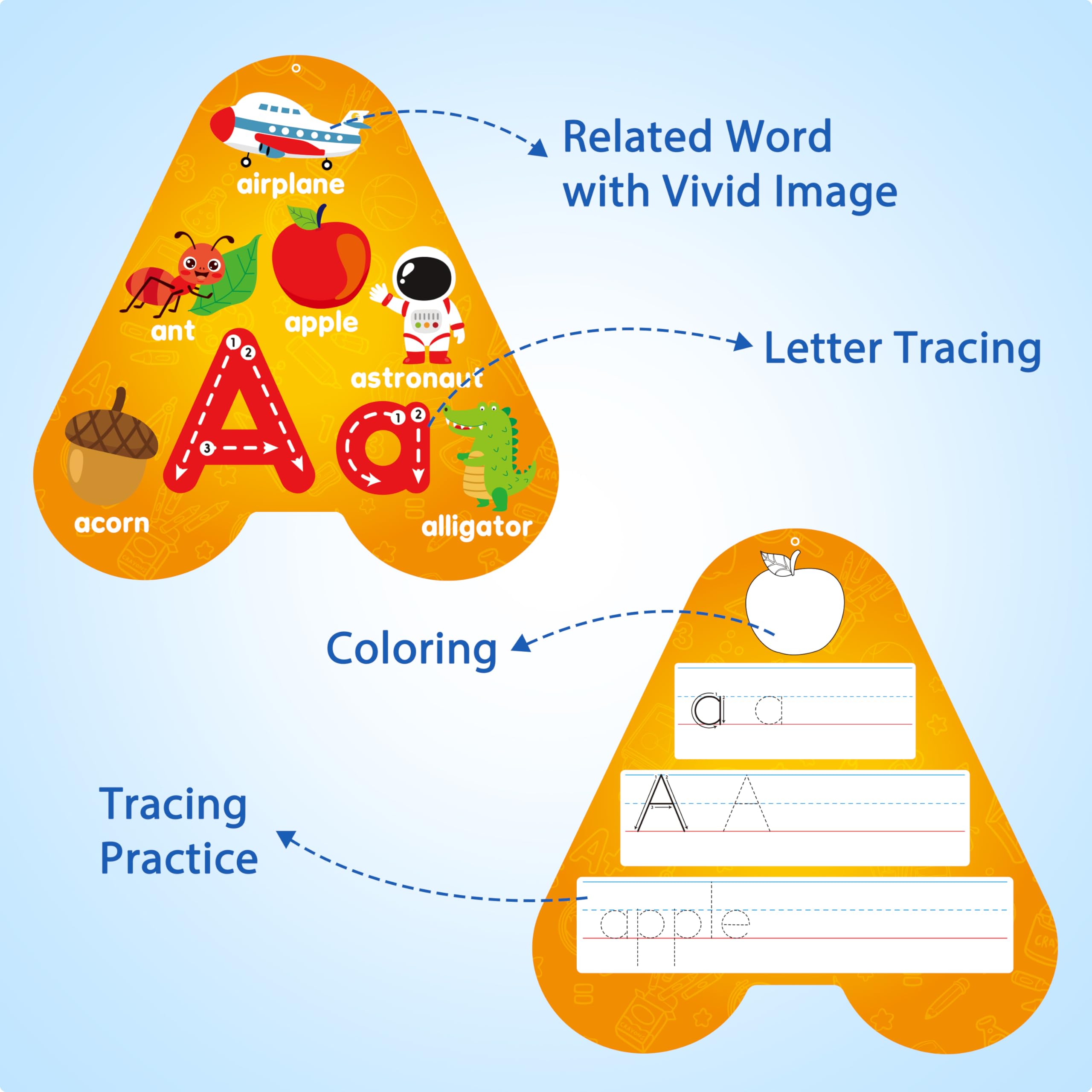 Toddler Educational Flashcards D-FantiX 55-Piece Dry Erase Flash Cards ...