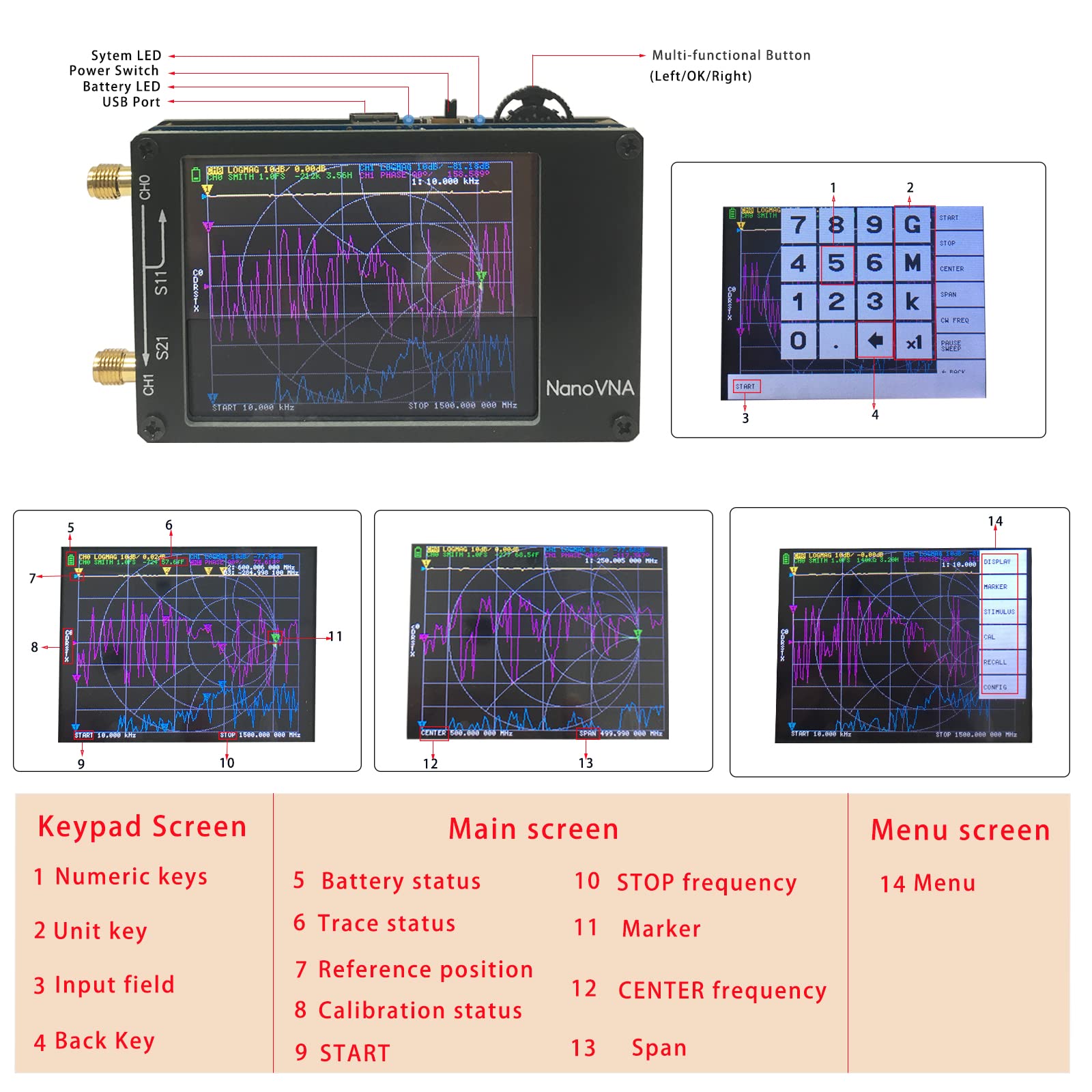 Snapklik.com : Upgraded Nanovna H 10KHz-1.5Ghz 2.8 Vector Network ...
