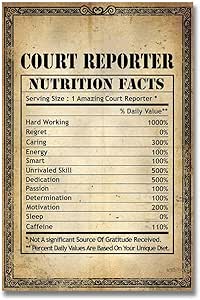 Amazon.com: HudoGlobe Boutique Motivational Posters Inspirational ...