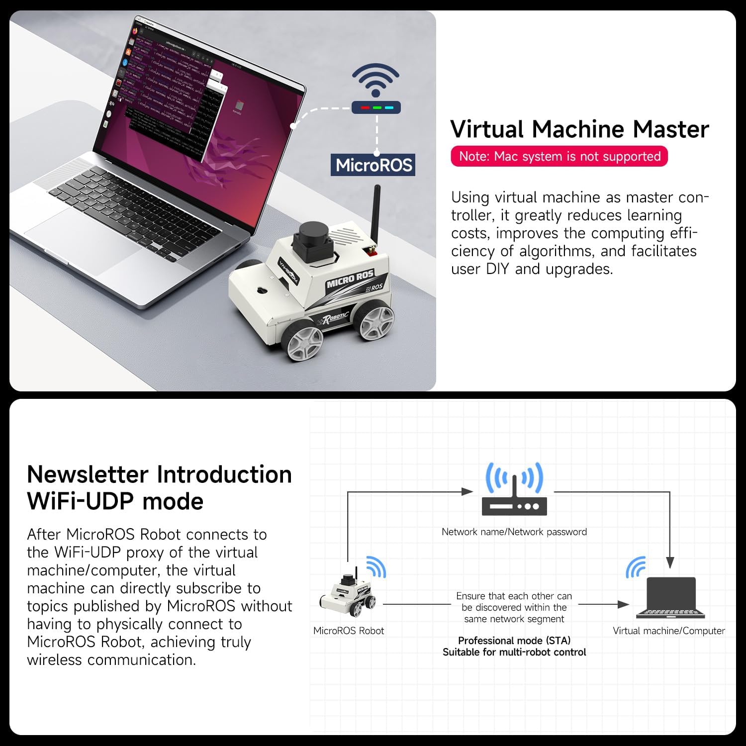 Yahboom ESP32 Smart Robotics ROS2 Humble Robot Kit Philippines | Ubuy