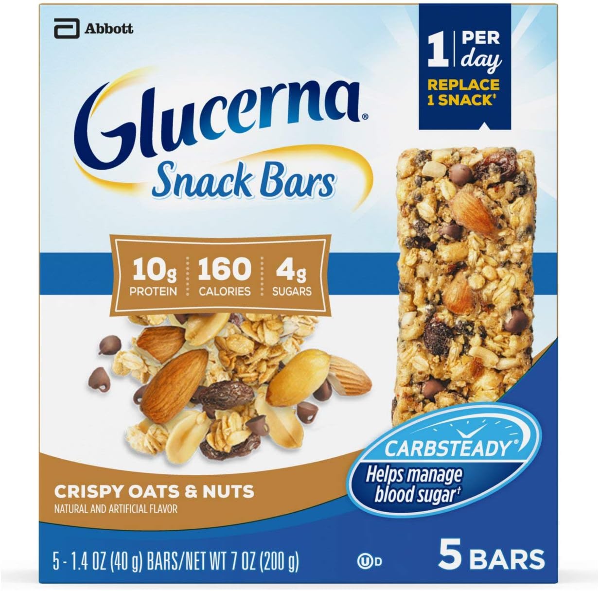 Buy Glucerna Snack Bars To Help Manage Blood Sugar Diabetes Snack 