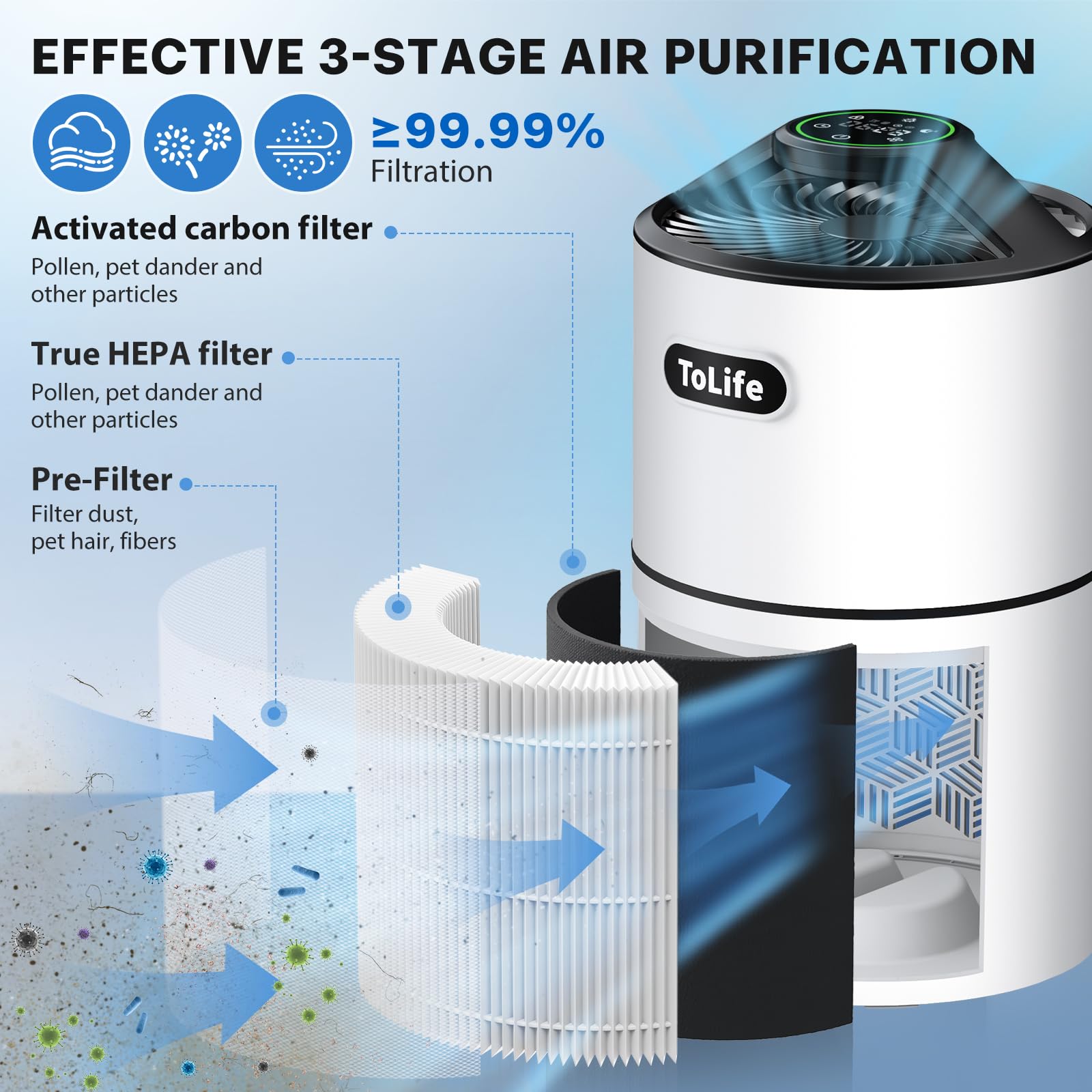 Snapklik.com : K1 Plus Air Purifier Replacement Filter