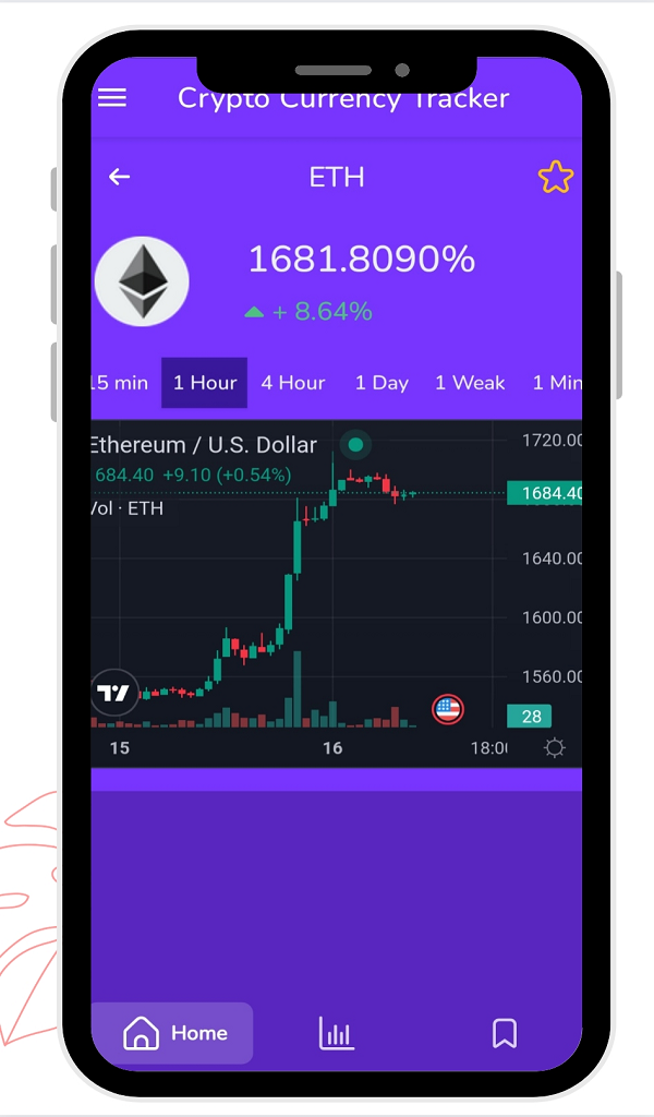 Cryptp Currency Tracker:Amazon.com:Appstore for Android