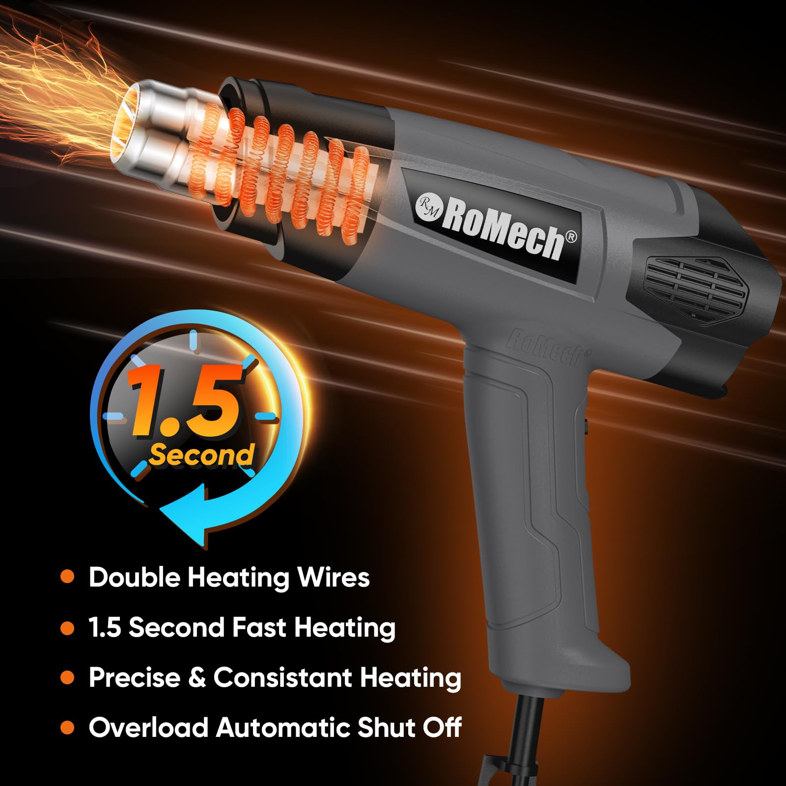 Snapklik.com : ROMECH 1500W Heavy Duty Heat Gun, Variable Temperature ...
