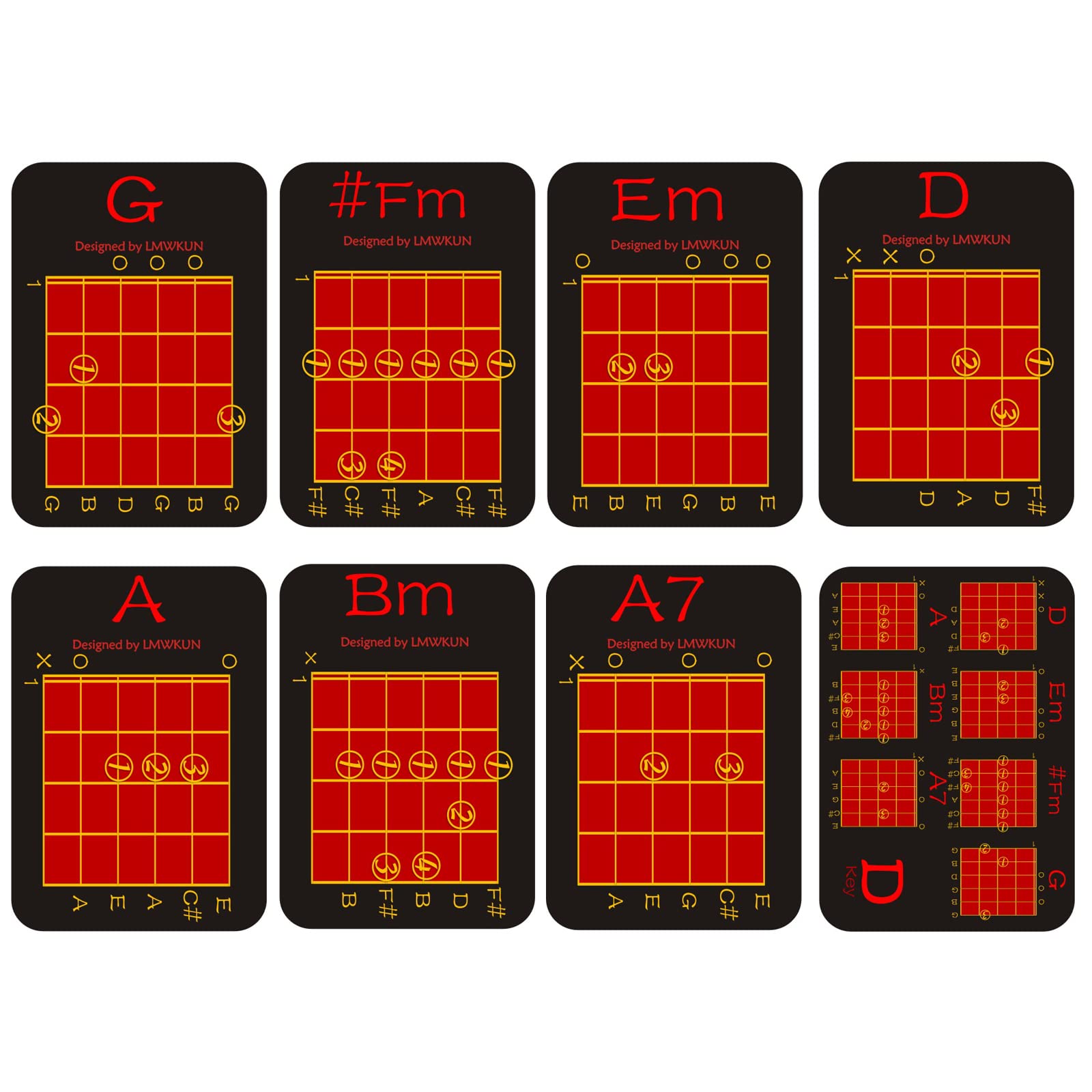 Snapklik.com : Guitar Chord Cards,49 Most Popular Guitar Chord Refrence ...