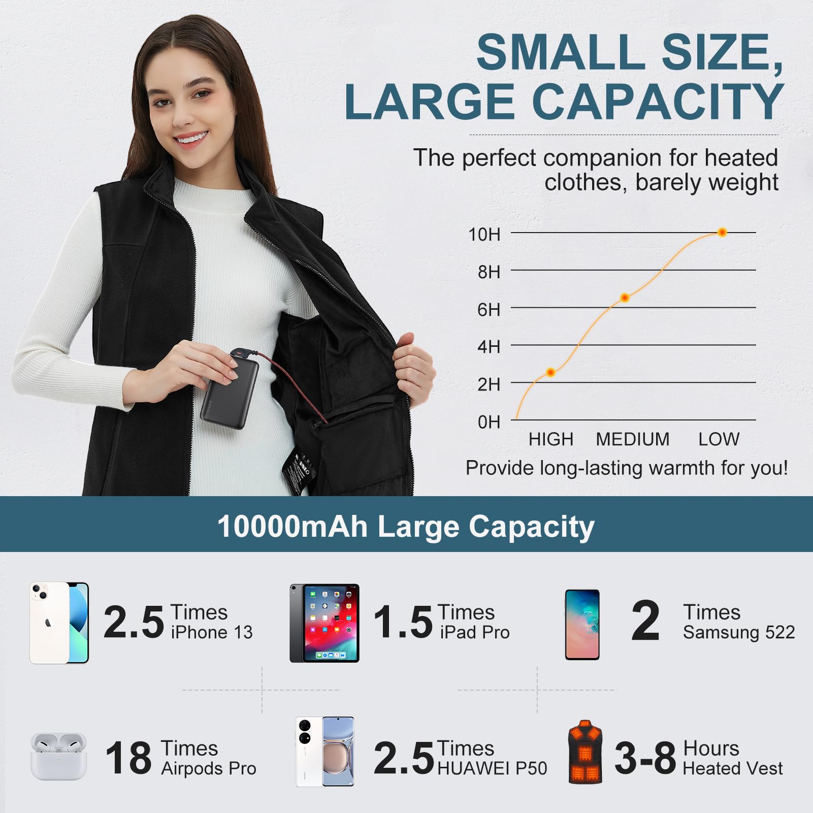 KOVNLO Heated Vest For Men With Battery Pack Included, Smart Controller ...