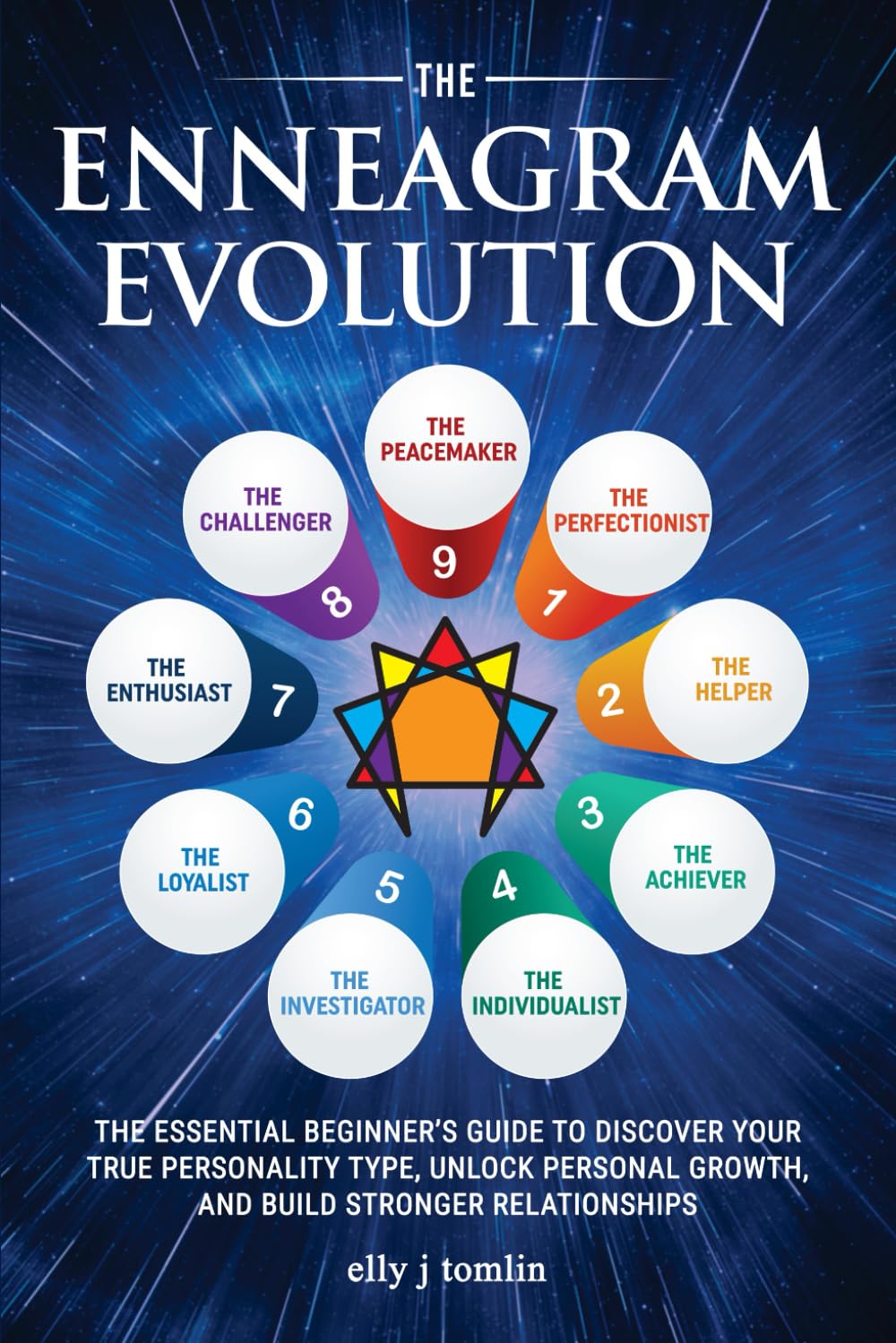The Enneagram Evolution: The Essential Beginner's Guide to Discover Your True Personality Type ...
