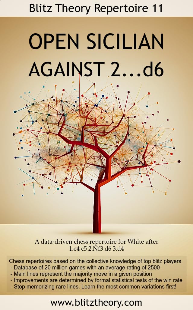 The Open Sicilian Against 2...d6: A data-driven chess repertoire for ...