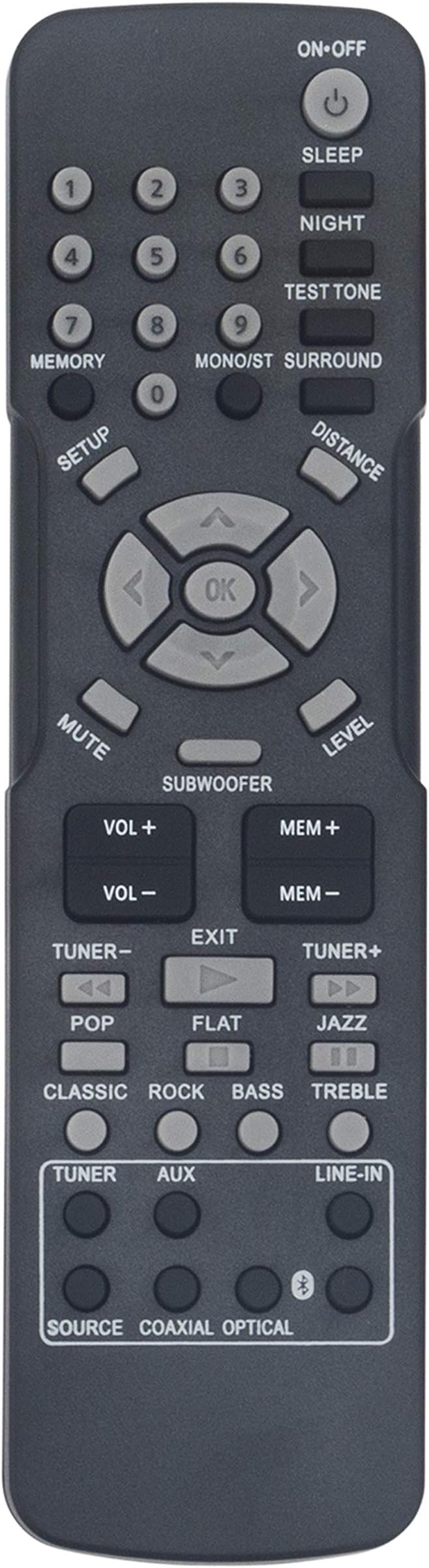 Amazon.com: Replaced Remote fit for RCA Surrond Sound Home Theater ...