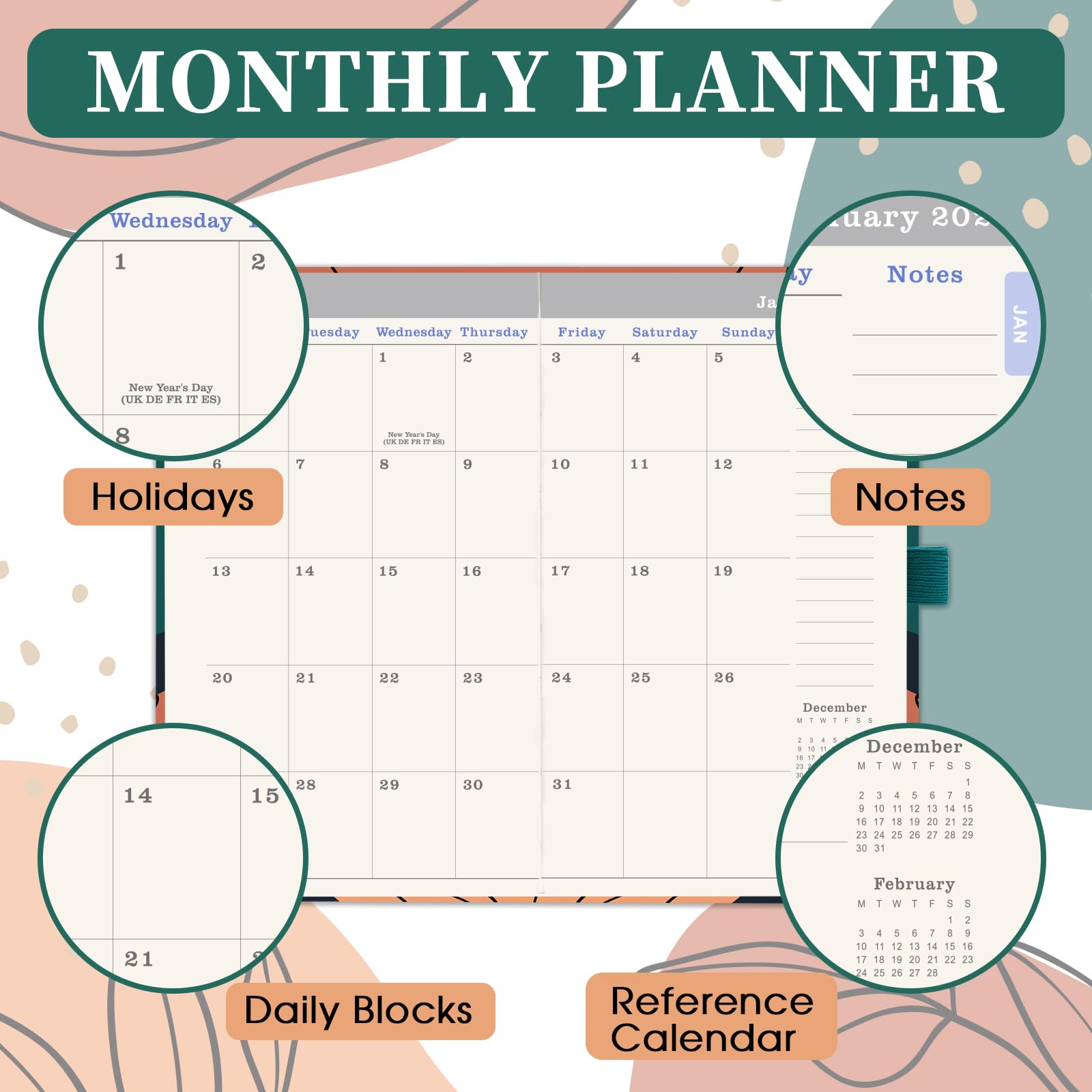 Pocket Diary 2025 – A6 Diary 2025 Week to View from Jan. 2025 to Dec ...