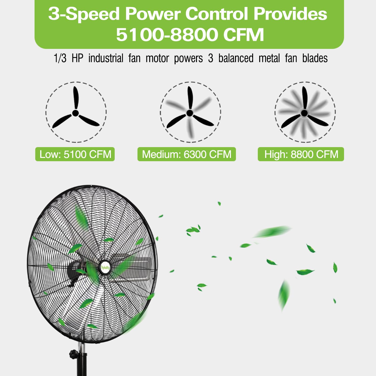 Snapklik.com : 30" 8800 CFM High-Velocity Industrial Pedestal Fan, 3 ...