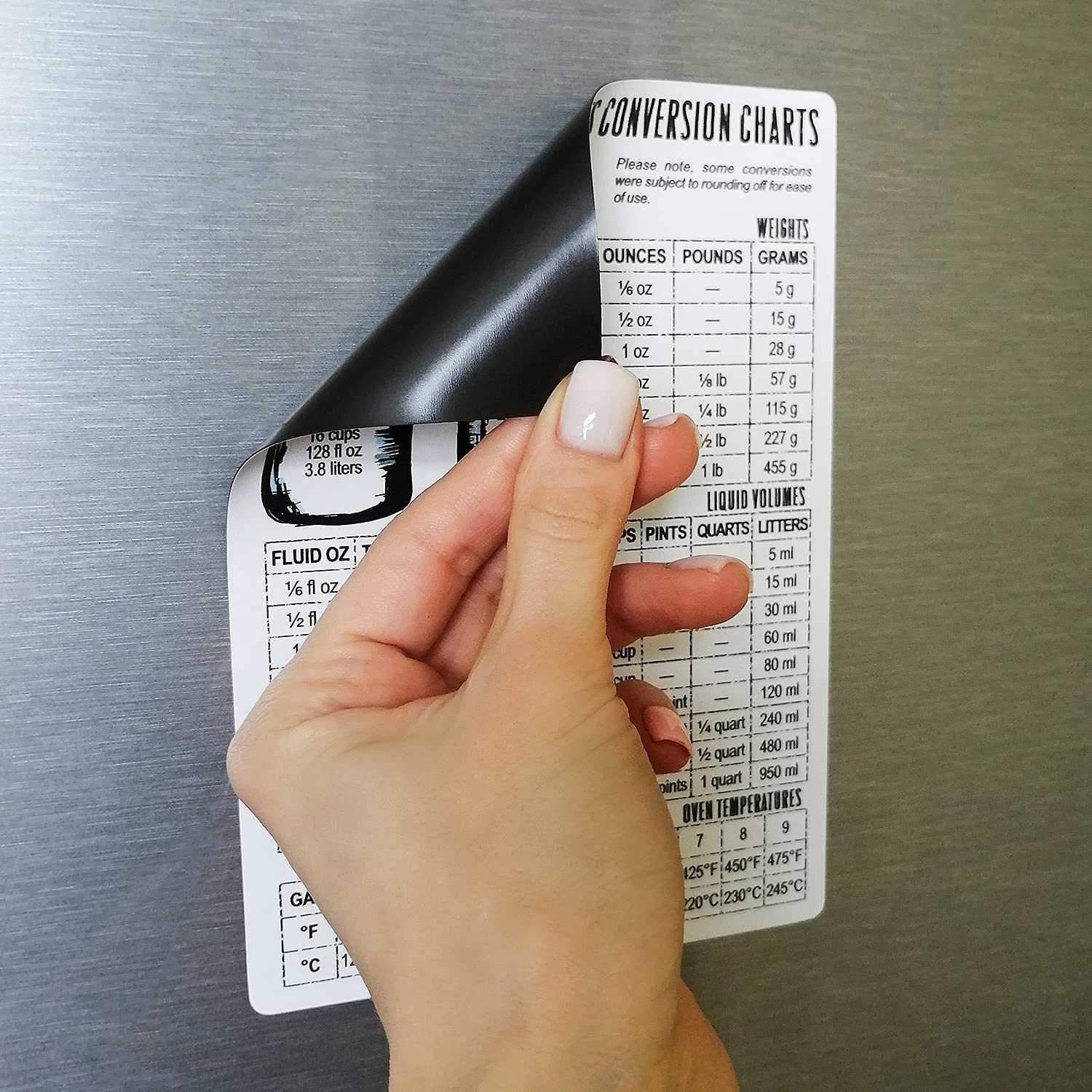 Buy VictorySell Vinyl Magnetic Measurement Conversion Chart for Kitchen ...