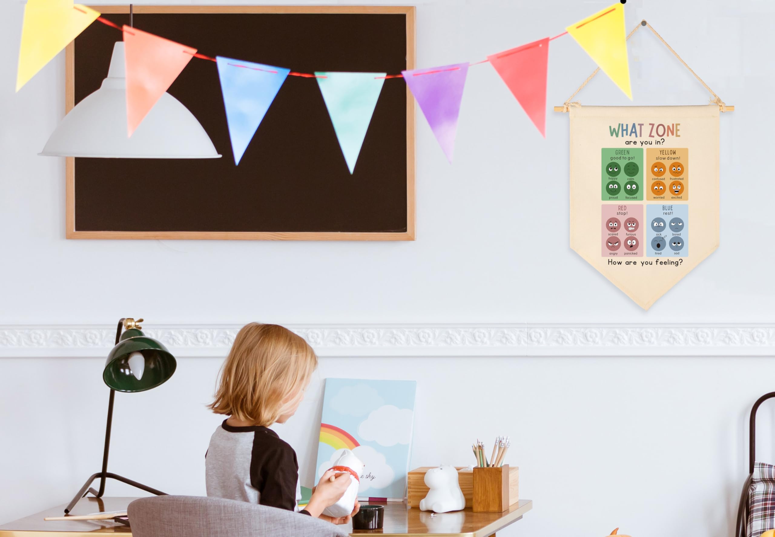 Snapklik.com : Zones Of Regulation-Calm Down Corner-Feeling Chart ...