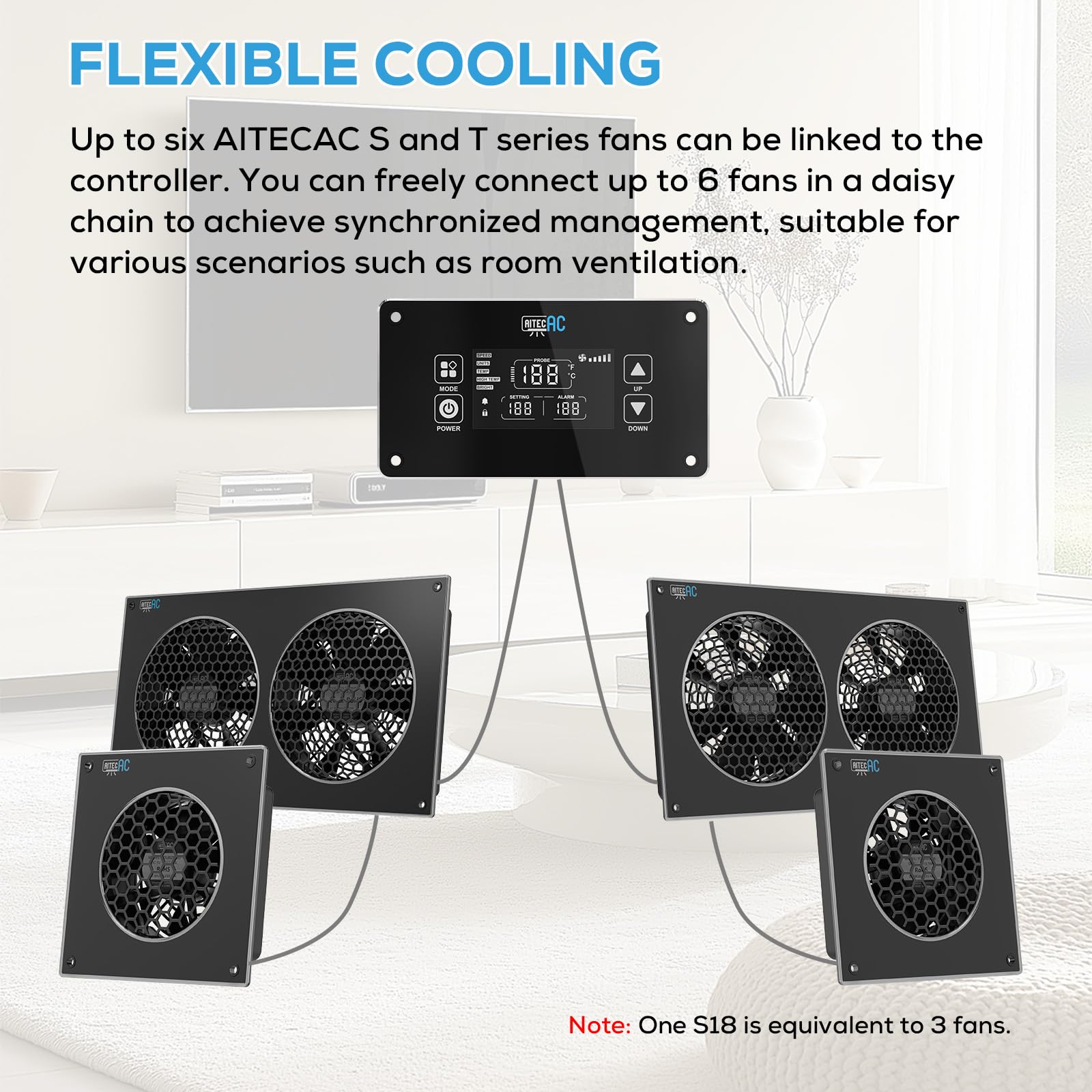 Snapklik.com : Cooling Fans Controller, Fan Smart And Speed Controller ...