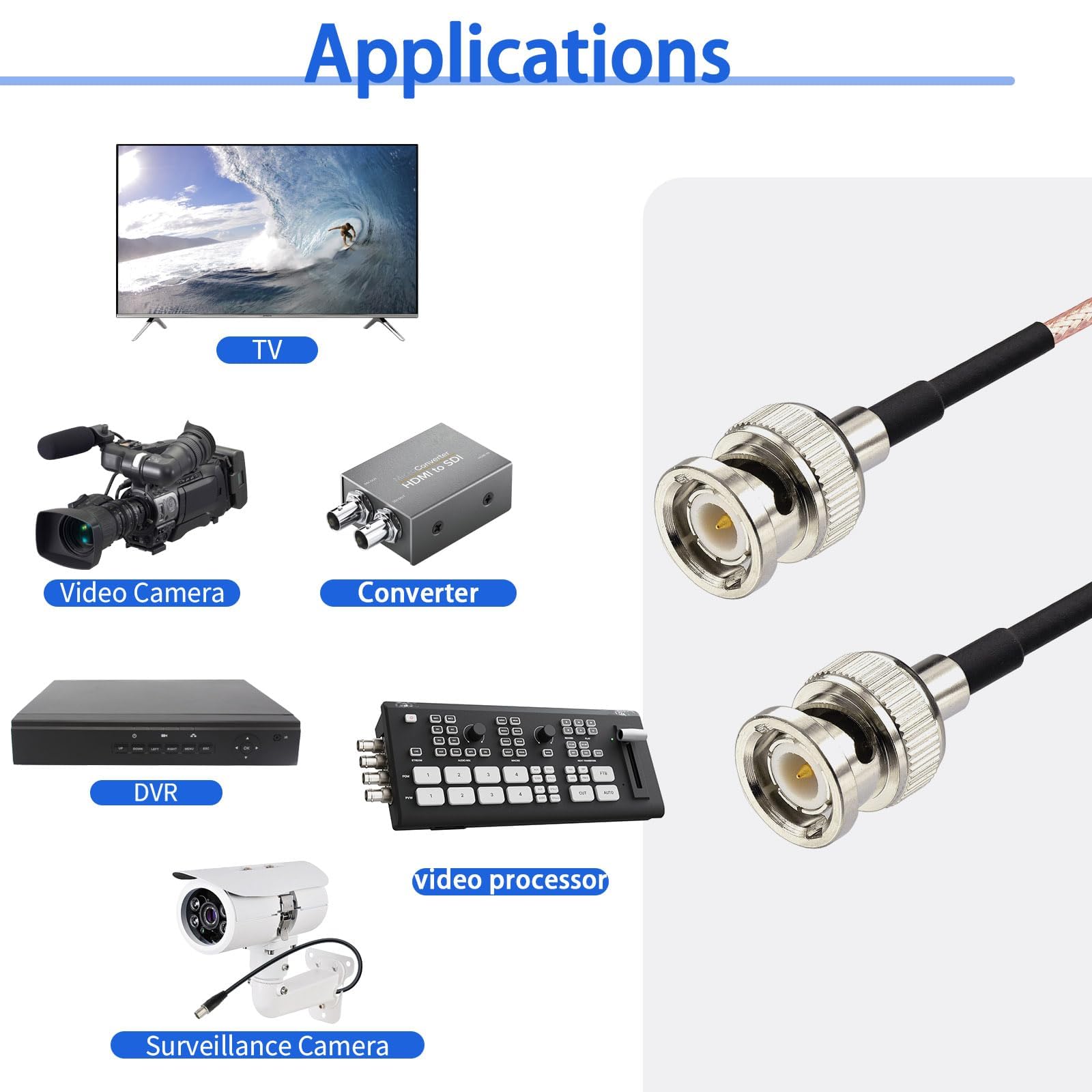 Snapklik.com : Superbat BNC Cable 2ft BNC Male To Male Connector Solder ...