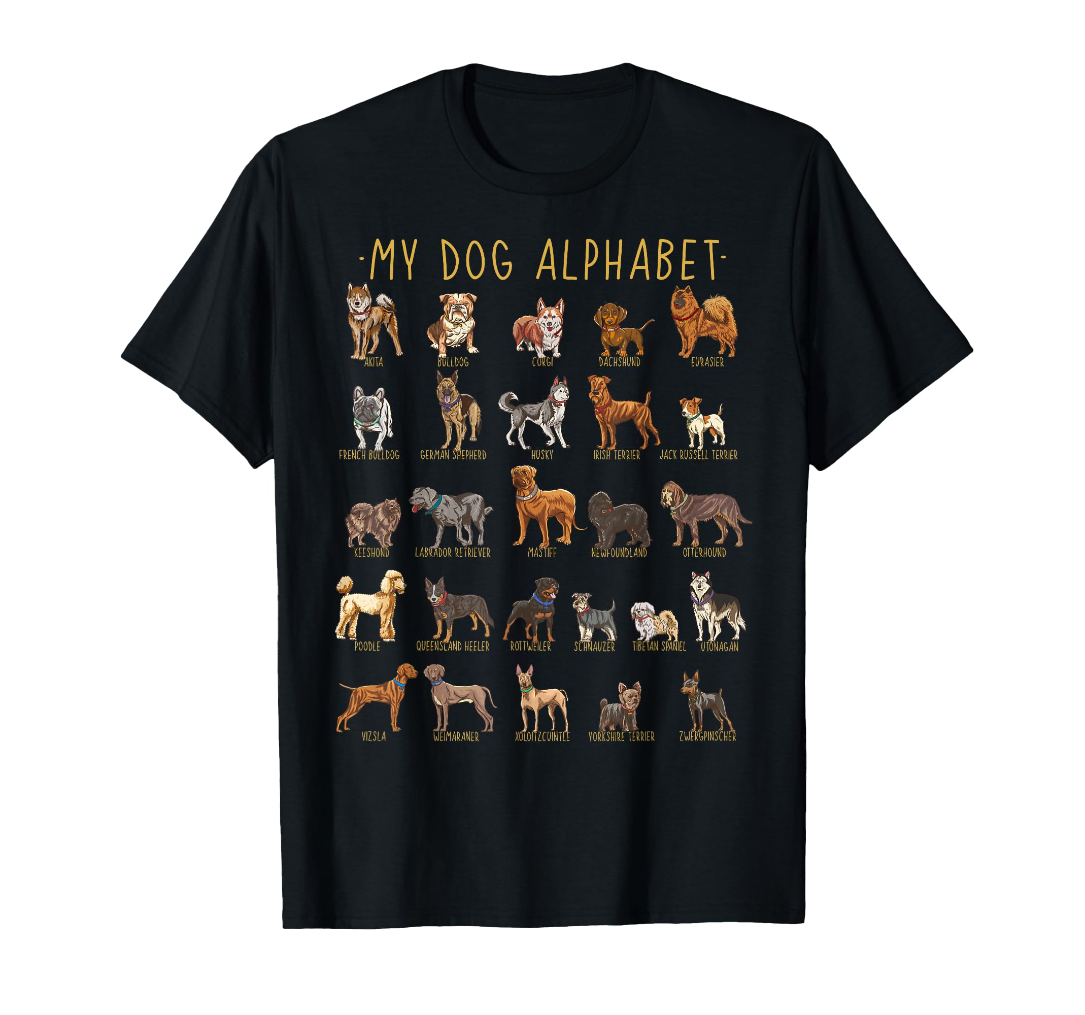 Amazon.com: Types Of Dogs Alphabet - Dog Identification - A-Z ABC T ...
