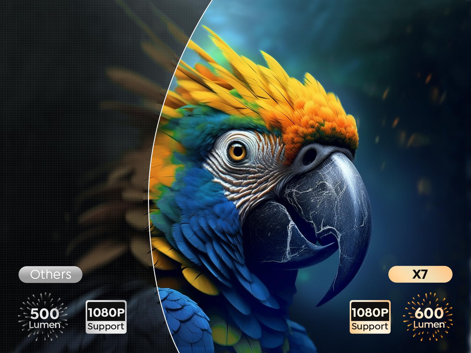 [Auto Focus/Keystone] TOPTRO X7 Android TV Projector with WiFi and ...