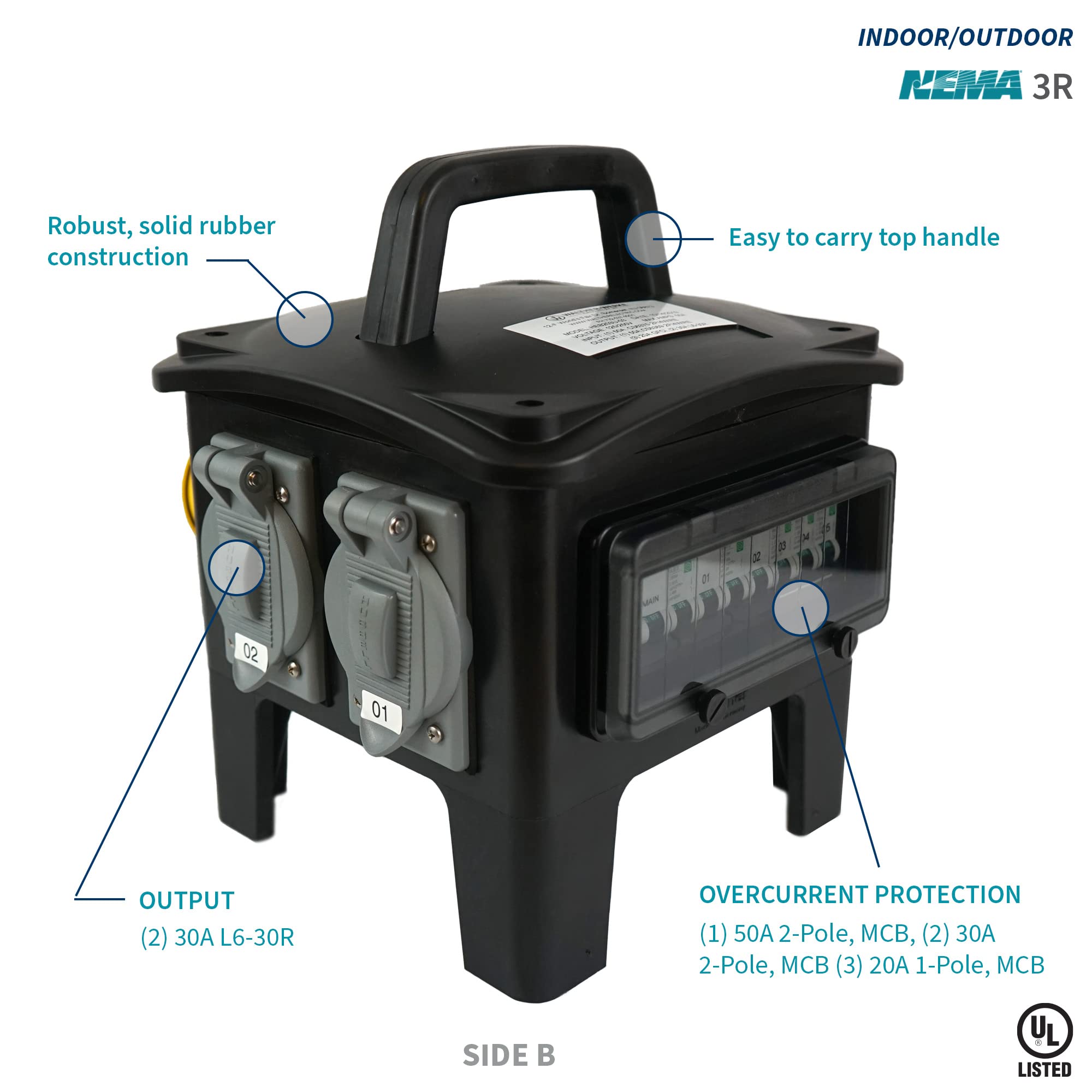 Buy Walther Electric Portable Power Distribution Unit (PDU) | 50A ...