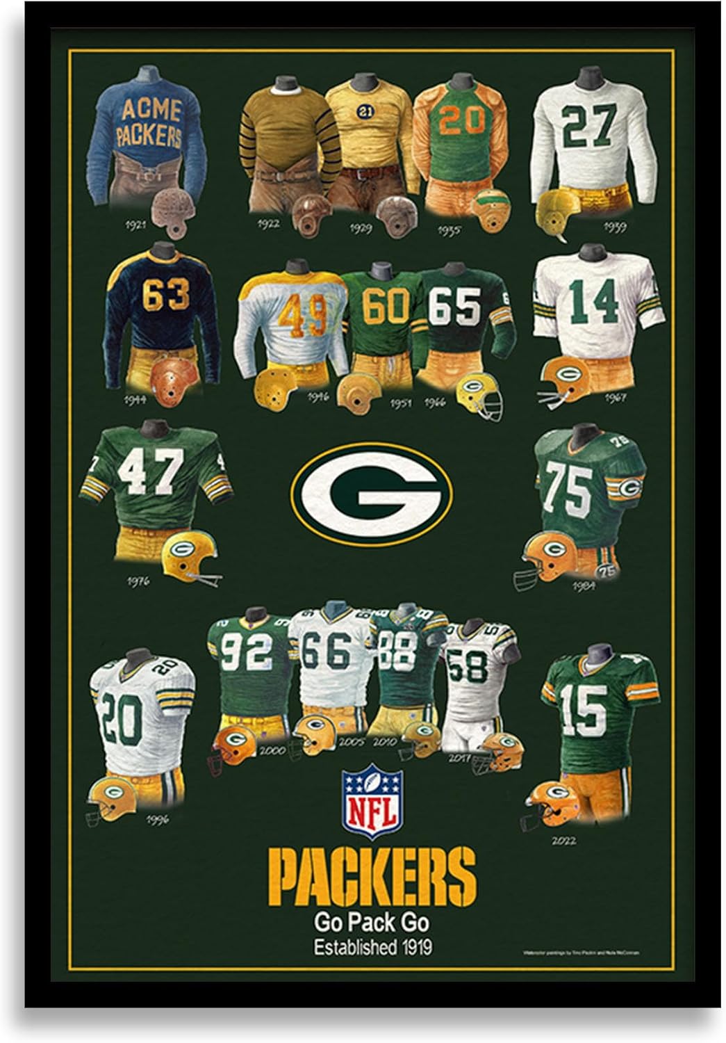Amazon.com: Sporticulture NFL Football Wall Art Print Framed - Green ...