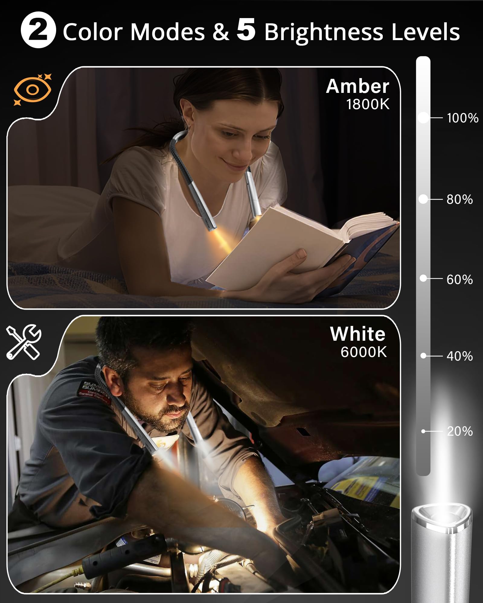 Snapklik.com : Reading Light For Books In Bed, Retractable Neck Light ...