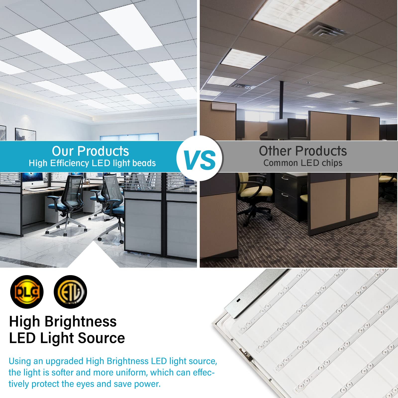 Aphyni 6PACK 2x4 LED Flat Panel Light - 55W 6600LM LED Drop Ceiling ...