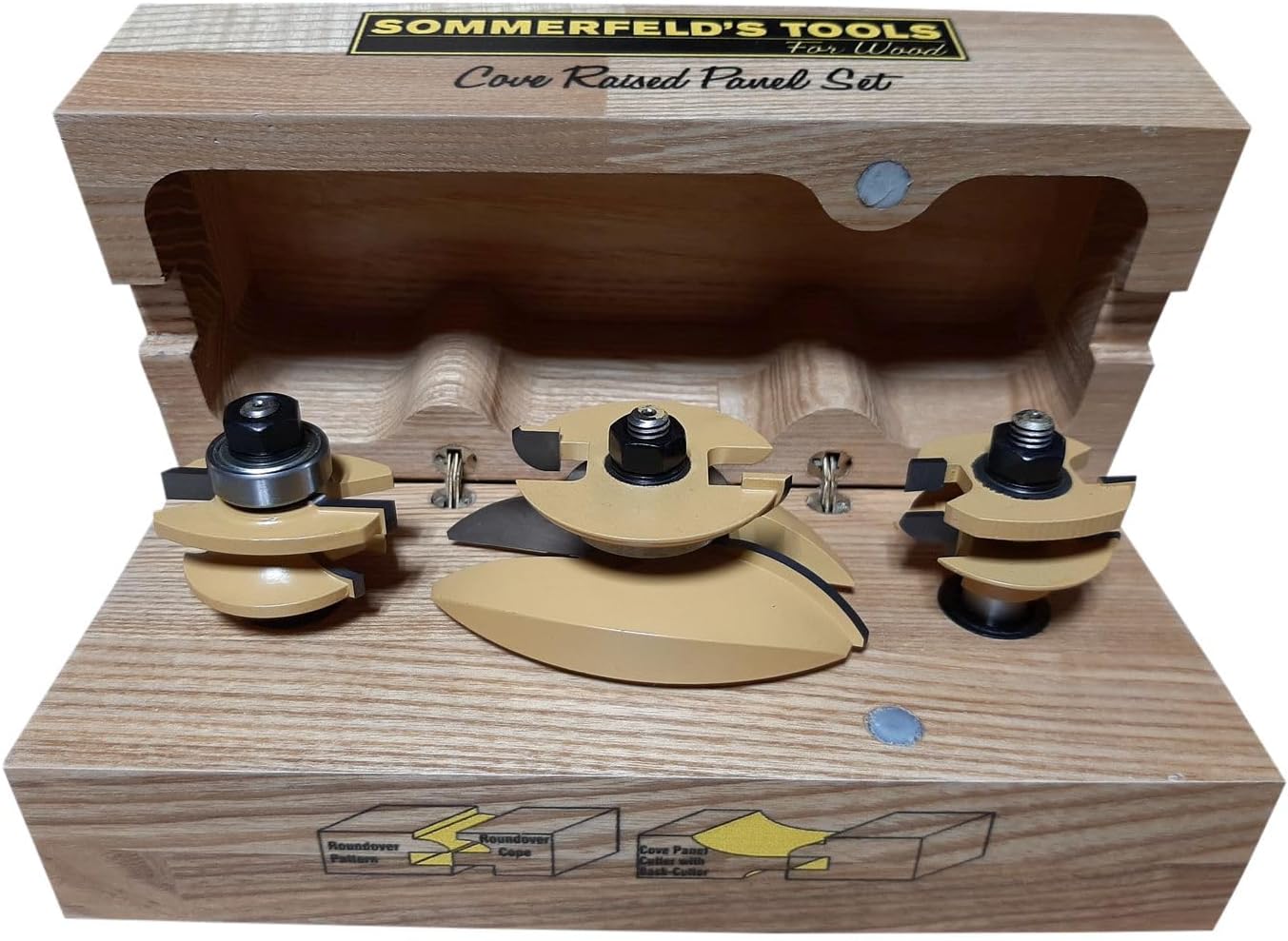 Sommerfeld's 3 Piece Woodworking Cove Raised Panel Door Set 1/2-Inch ...