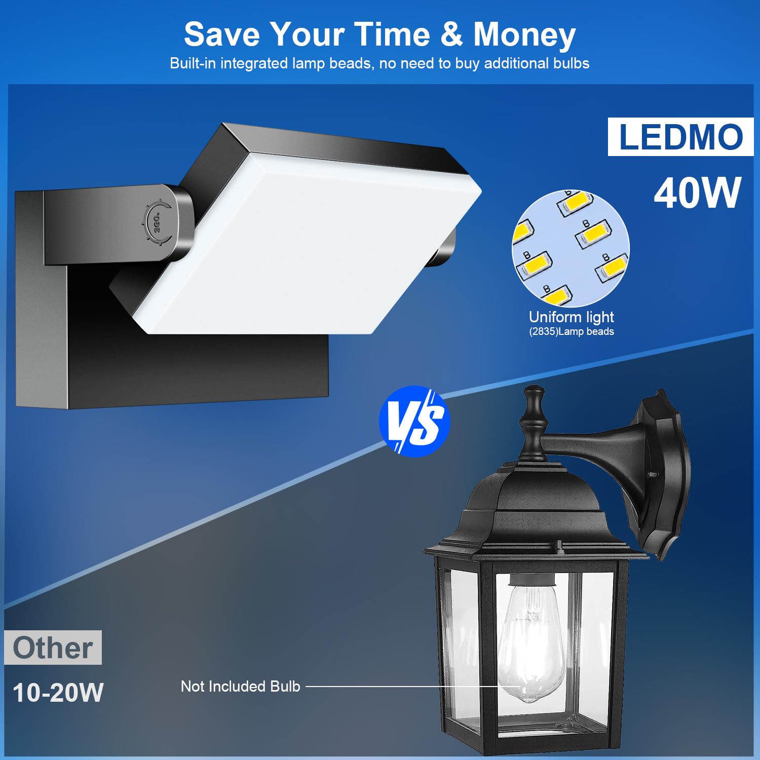 Commercial Security Light Fixtures Commercial & Industrial LED