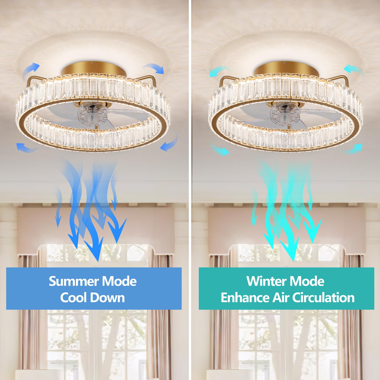 Zswanbei Fandelier Flush Mount Ceiling Fans with Lights and Remote ...
