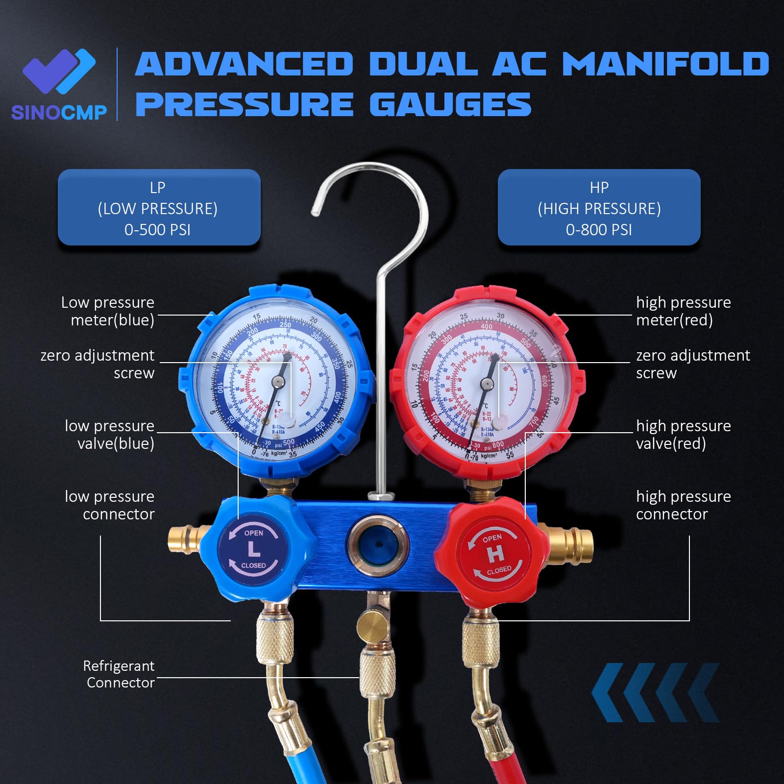Snapklik.com : SINOCMP R410A R134A HVAC Manifold Gauge, 410A 134A Air ...