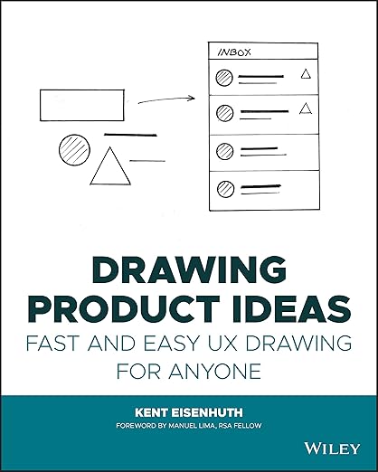 Drawing Product Ideas: Fast and Easy UX Drawing for Anyone: Eisenhuth ...
