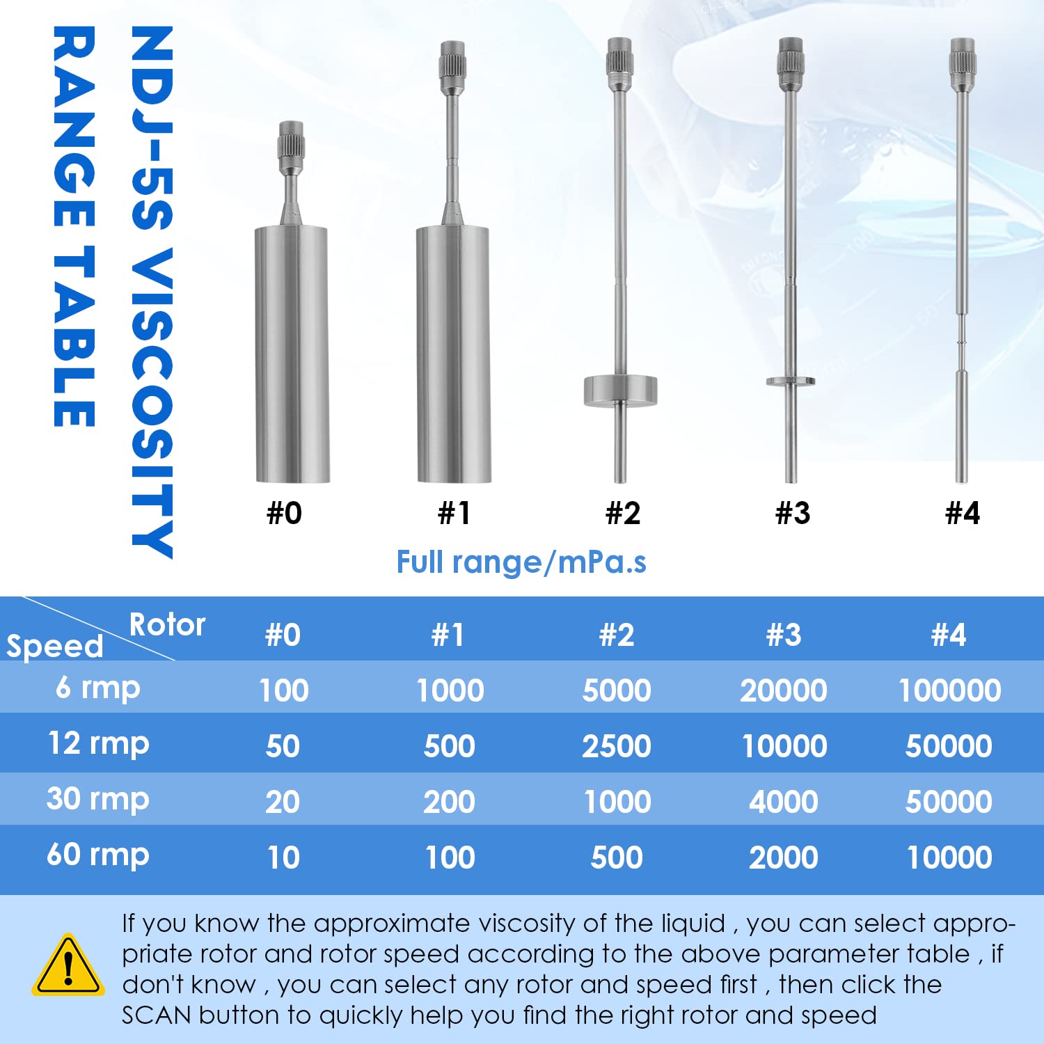 Snapklik.com : CGOLDENWALL NDJ-5S Rotary Visometer Digital Rotational Viscosity Meter Lab ...
