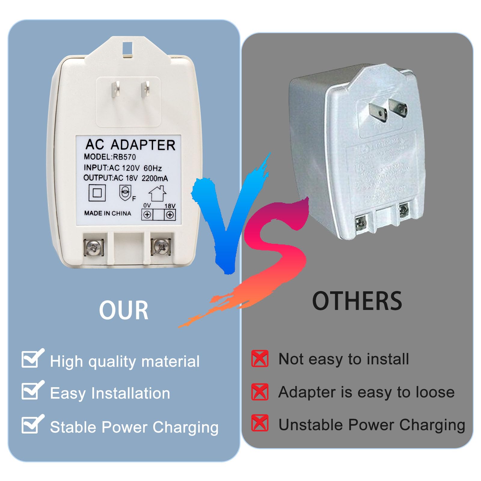 Snapklik.com : RB570 Gate Opener Replacement Transformer For GTO/Mighty ...