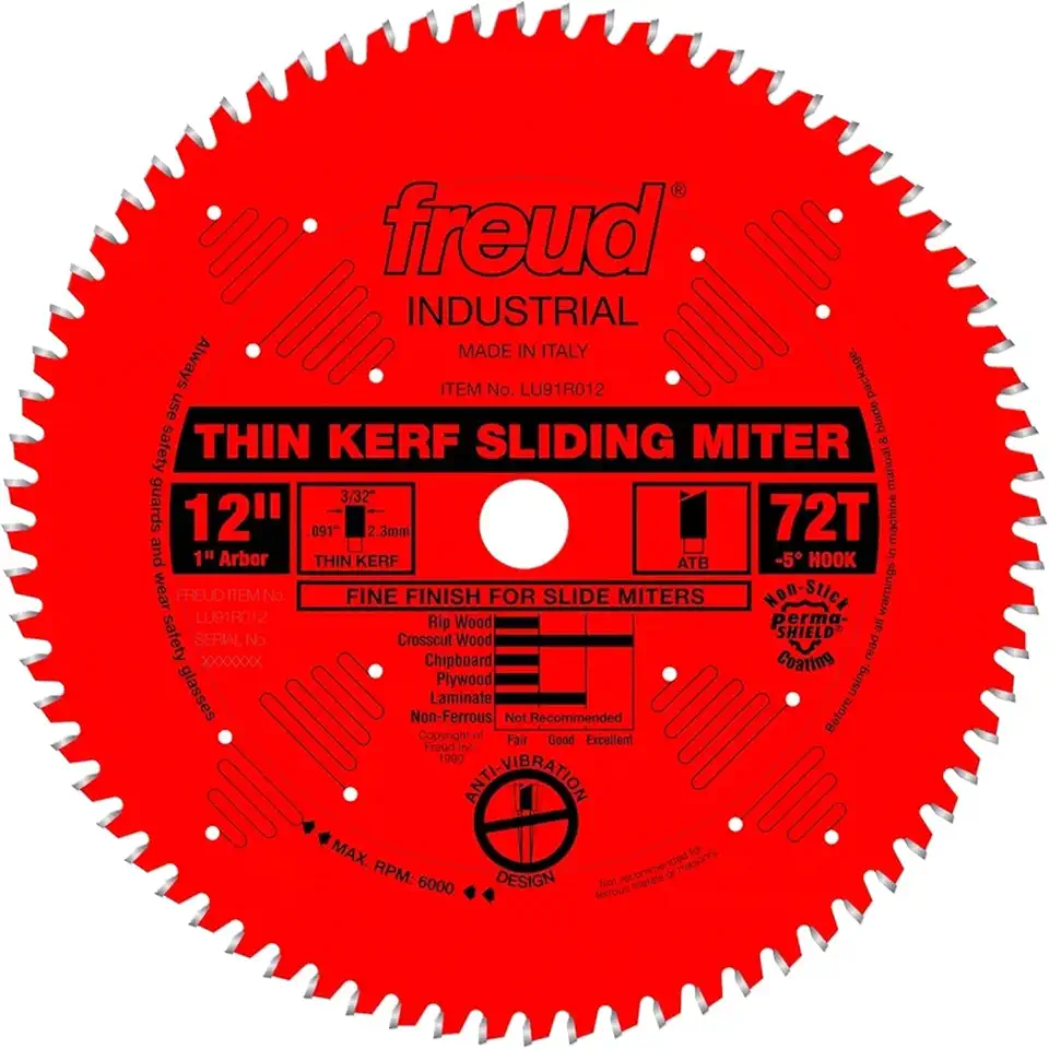 Understanding Kerf: Saw Blade Basics | ShunTool