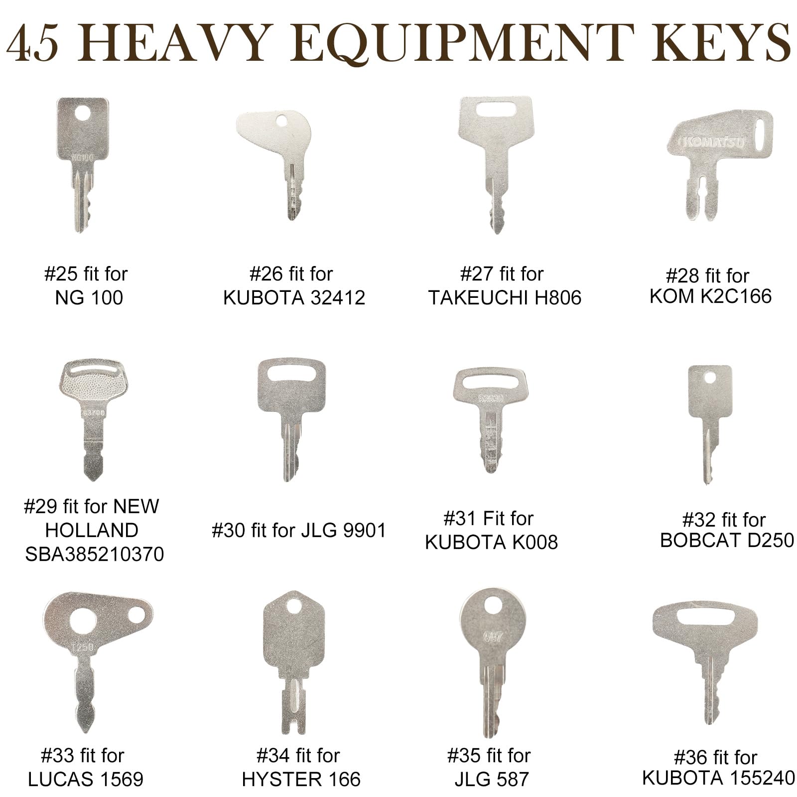 Snapklik.com : 45 Heavy Equipment Keys Master Set, Construction ...