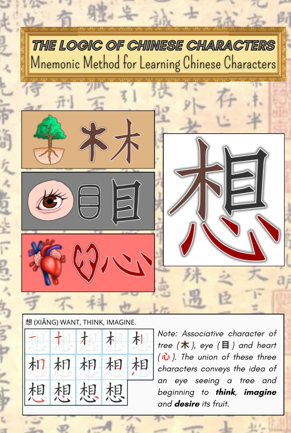 The Logic of Chinese Characters: Mnemonic Method for Learning Chinese ...