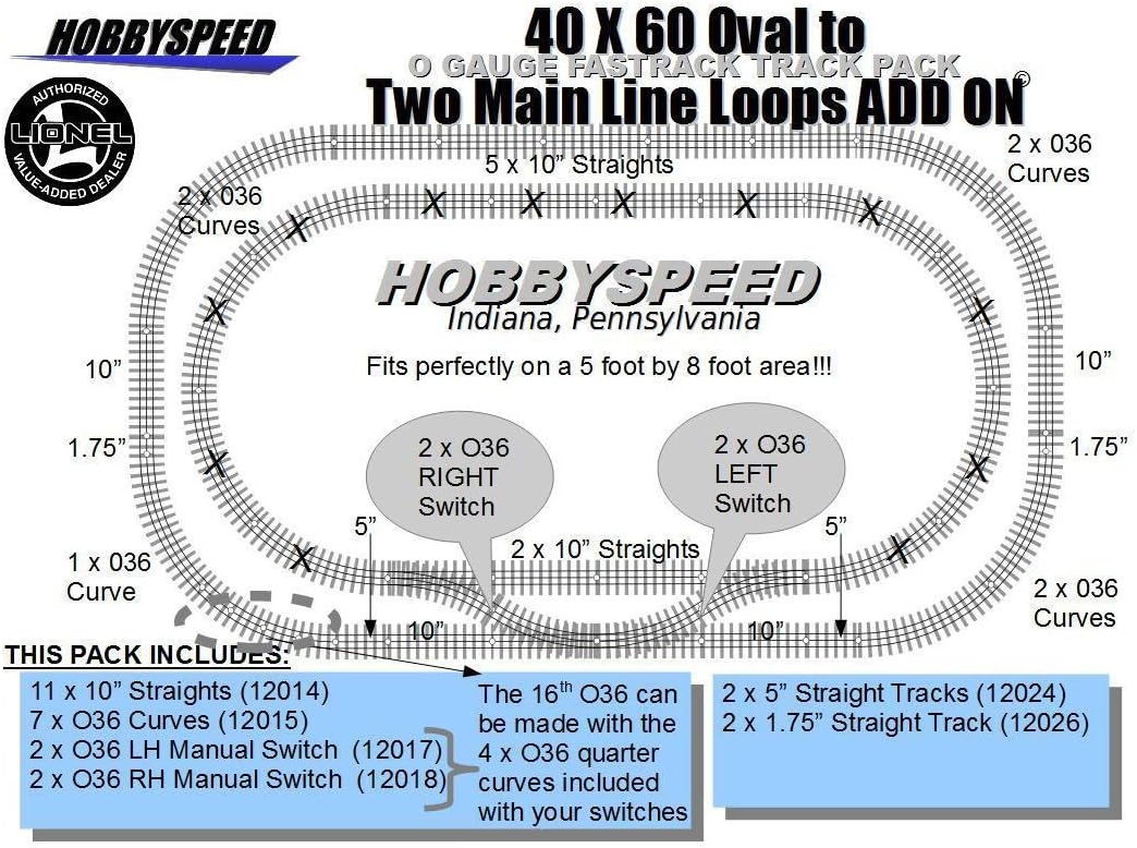 Amazon.com: 40x60 Oval to A 2 Main LINE Loop Track Pack ADD ON Pack ...