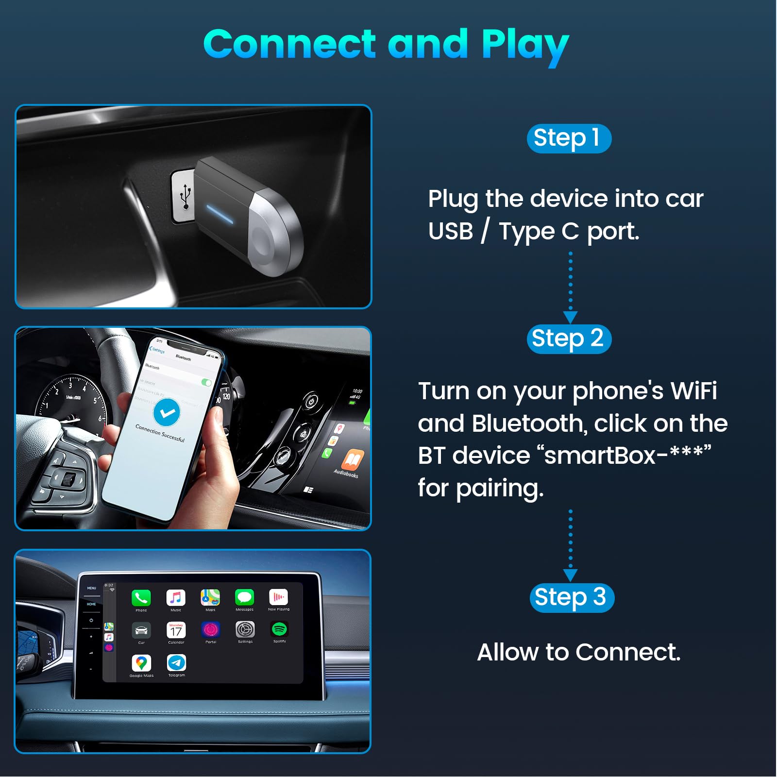 Snapklik.com : Funomo Wireless Android Auto Adapter, Double Ports USB ...