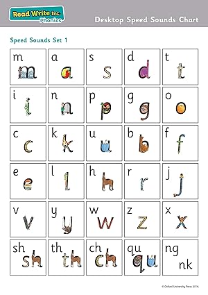 Read Write Inc. Phonics: Desktop Speed Sounds Chart Pack of 10 ...