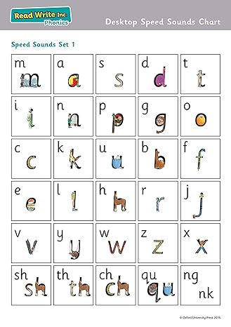 Amazon.com: Read Write Inc. Phonics: Desktop Speed Sounds Chart Pack of ...