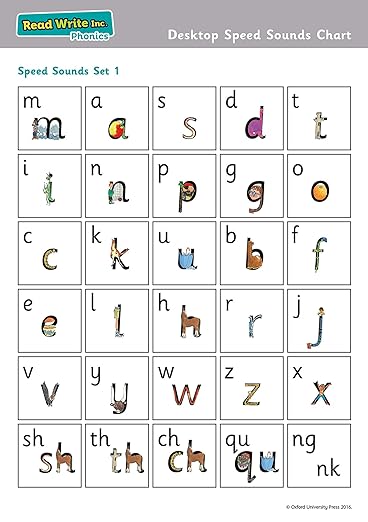 Amazon.com: Read Write Inc. Phonics: Desktop Speed Sounds Chart Pack of ...