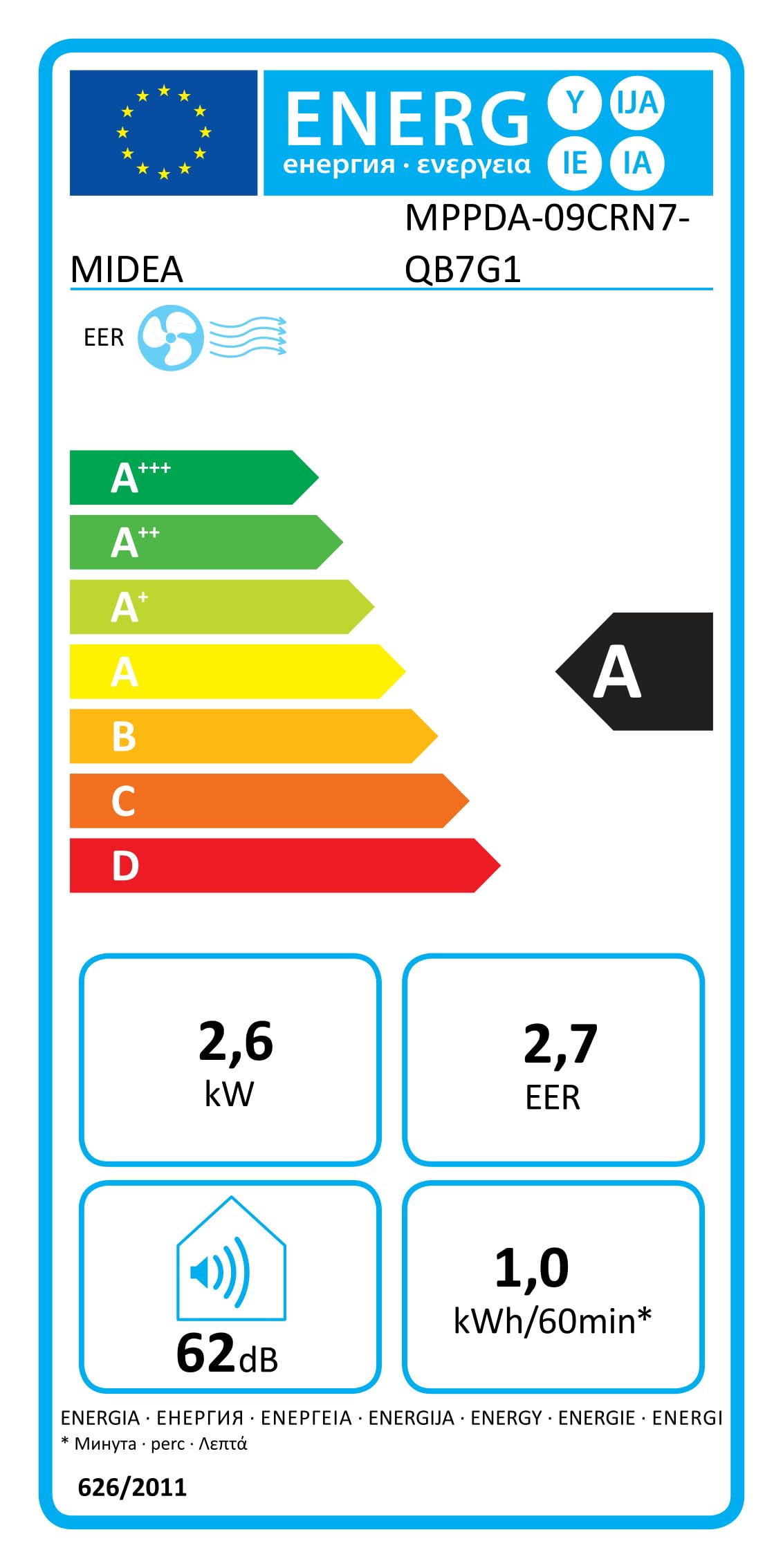 MIDEA Climatiseur Mobile Silencieux 9000 BTU avec Évacuation ...