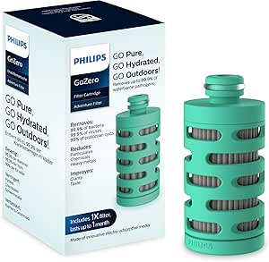 Philips Go Zero Adventure Filter 1 Pack : Amazon.de: Sport & Freizeit